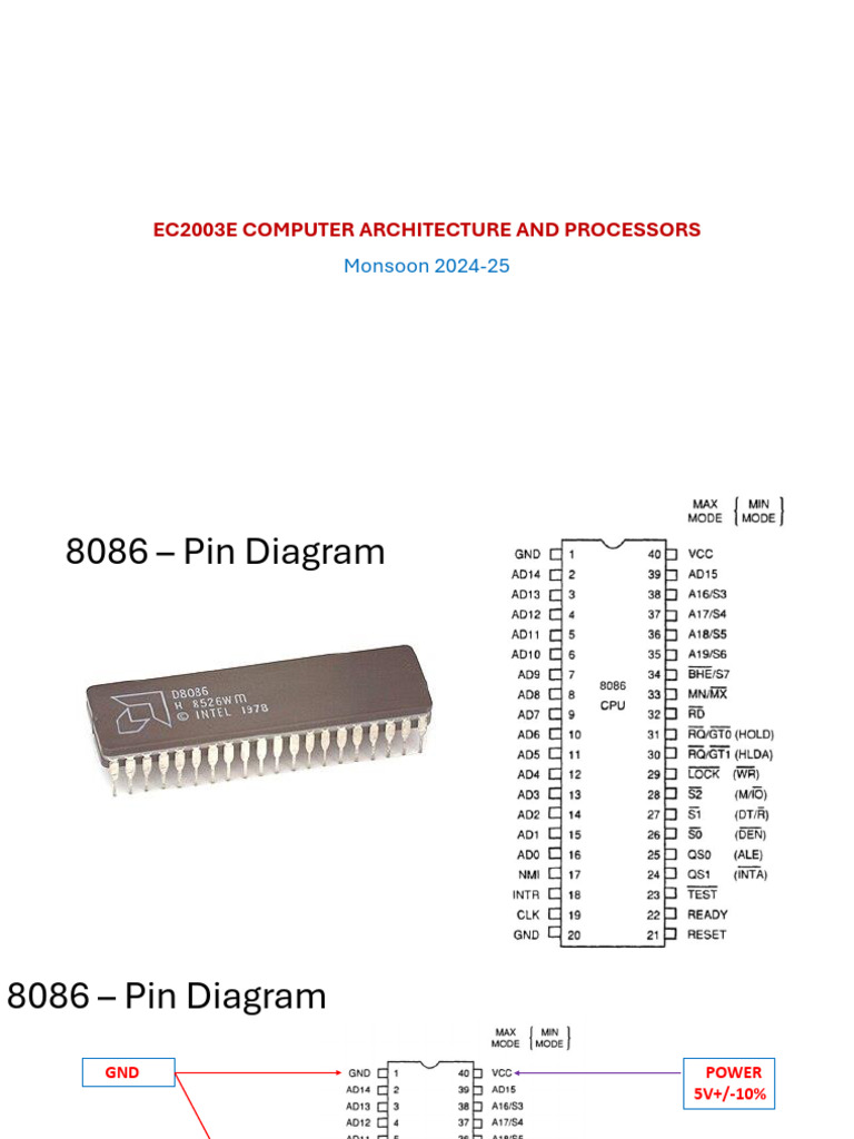 8086 Microprocessor Pin Diagram Overview | PDF | Input/Output | Central Processing Unit