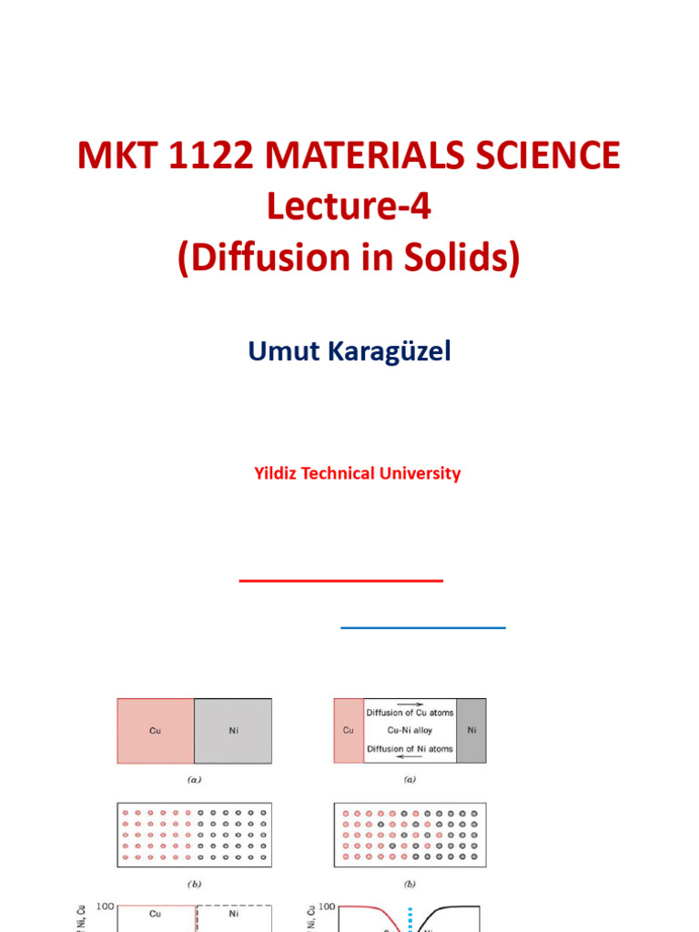 Diffusion in Solids: Mechanisms & Applications | PDF | Diffusion | Heat Treating