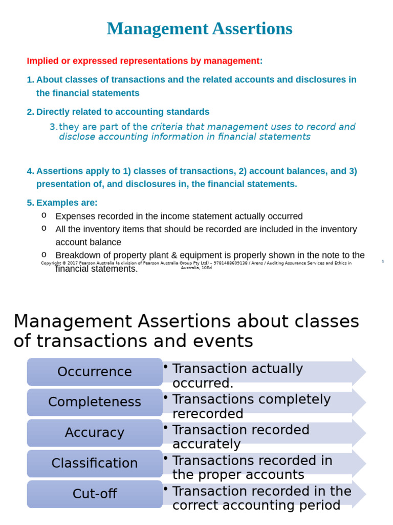 Management Assertions and Audit Objectives | PDF | Financial Statement | Audit