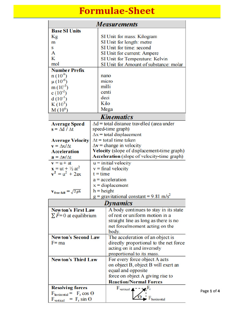 O Level Physics Formulae Sheet | PDF