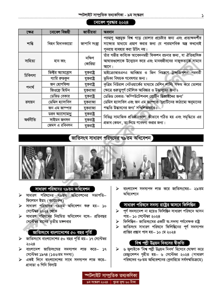 Recent GK 2024 | PDF