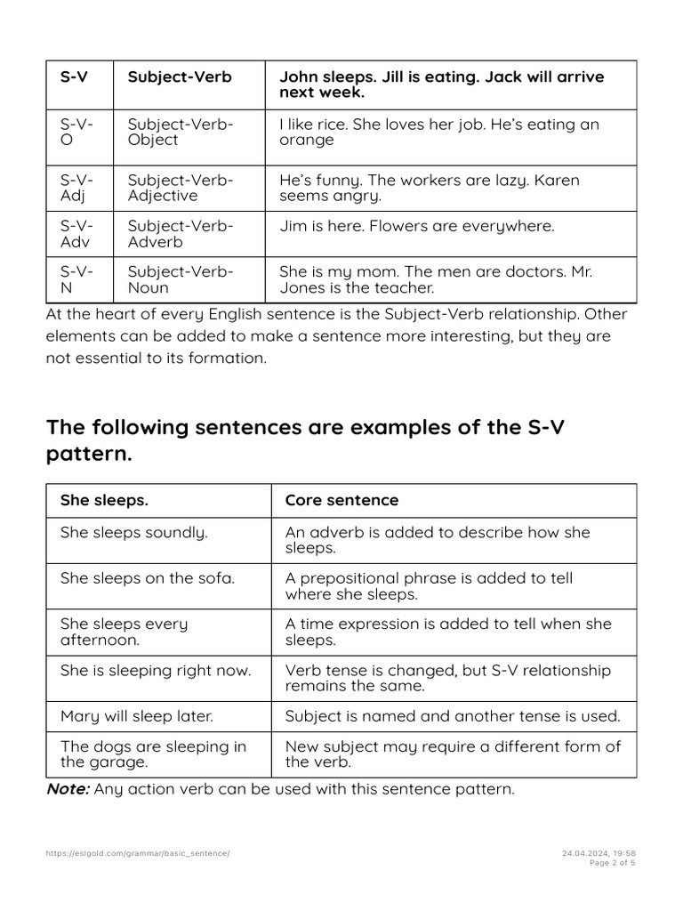 Basic Sentence - ESL Gold | PDF | Verb | Adverb