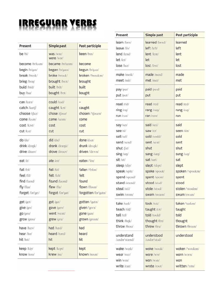 IRREGULAR AND REGULAR VERBS For SS | PDF | Linguistic Typology | Semantic Units