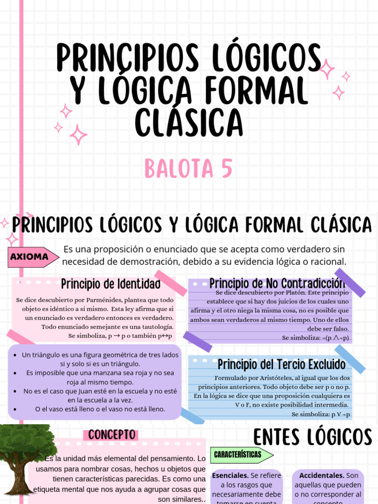 Balota 5 | PDF | Verdad | Lógica