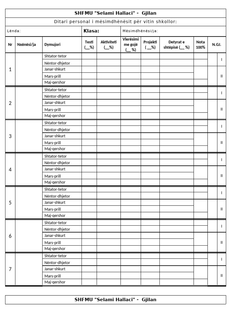 Ditar Personal I Vleresimit Klasa 4 | PDF