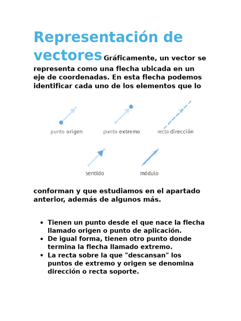Representación de Vectores Gráficamente | PDF | Métodos y materiales de ...