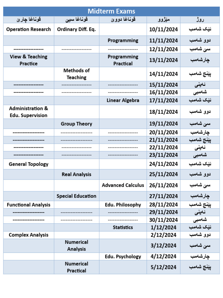 W:Midterm Exams | PDF