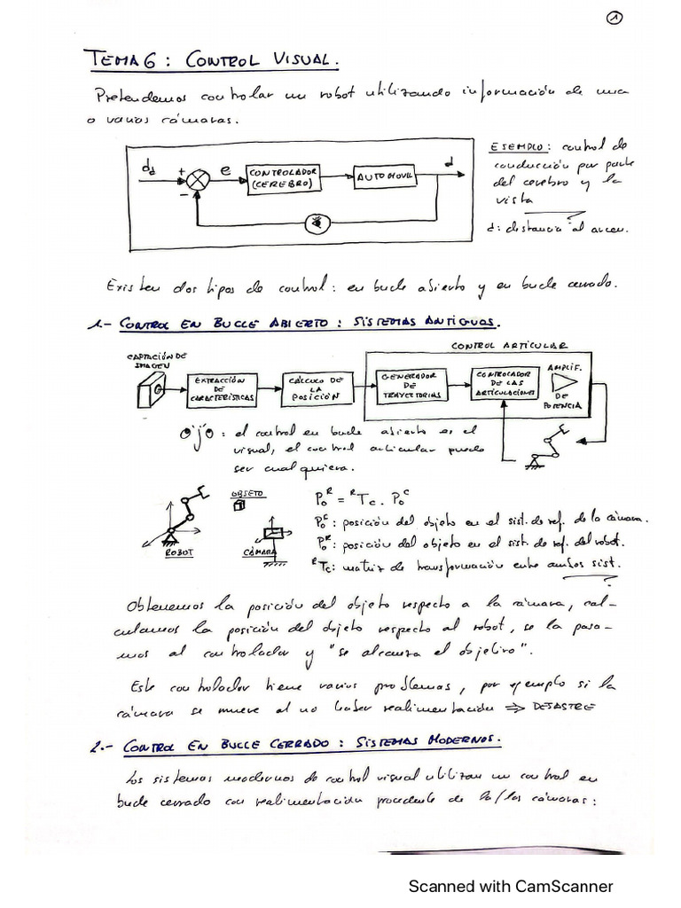CONTROL VISUAL | PDF