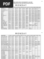 Wits Campus Venue and Building Codes | PDF | Electric Public Transport ...