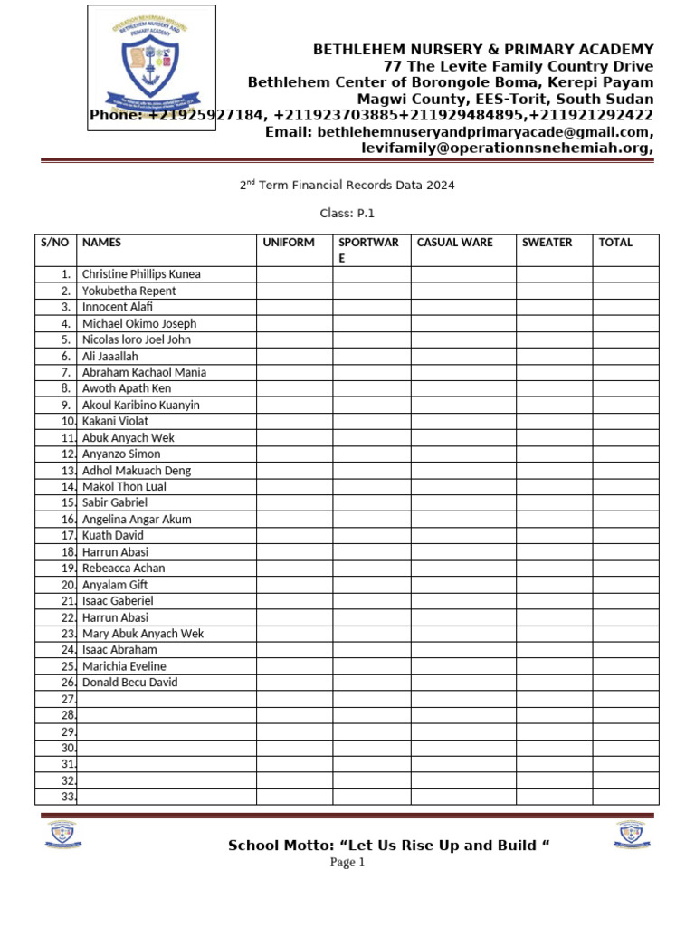 2nd Term Uniform Records Data | PDF
