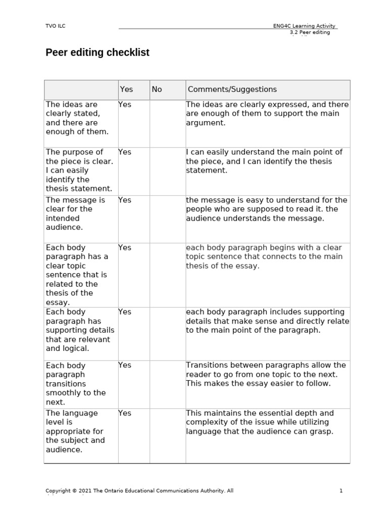 3.2 Peer Editing Checklist | PDF | Essays | Proofreading