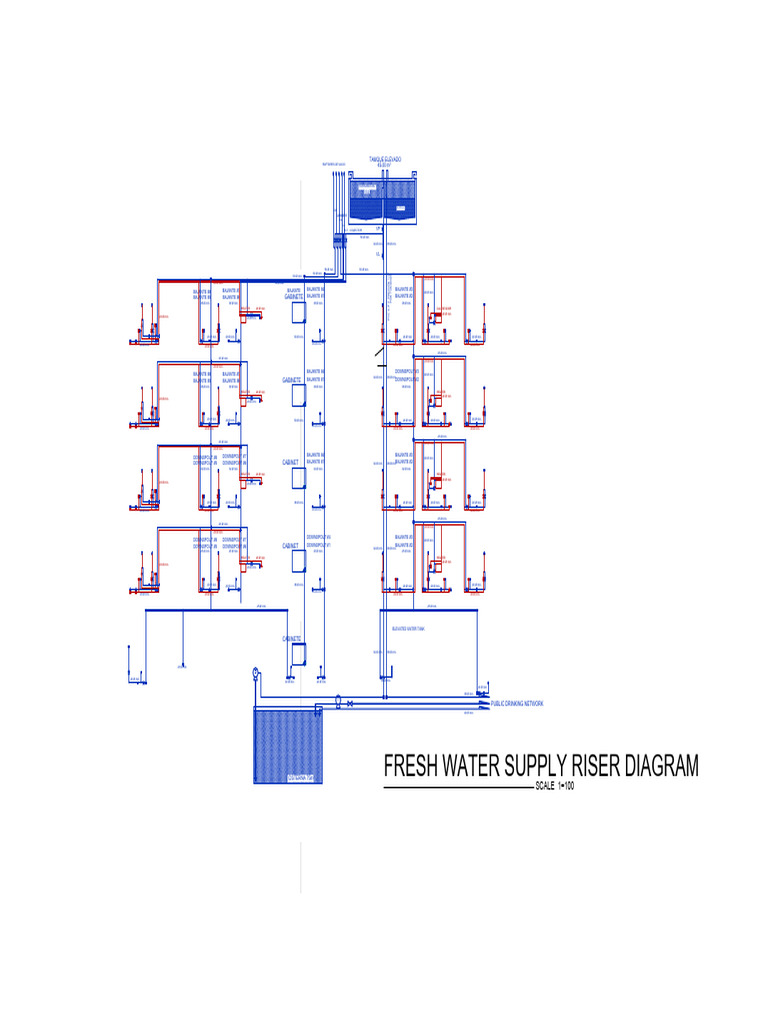 RISER Diagram | PDF | Environmental Engineering | Hydrology