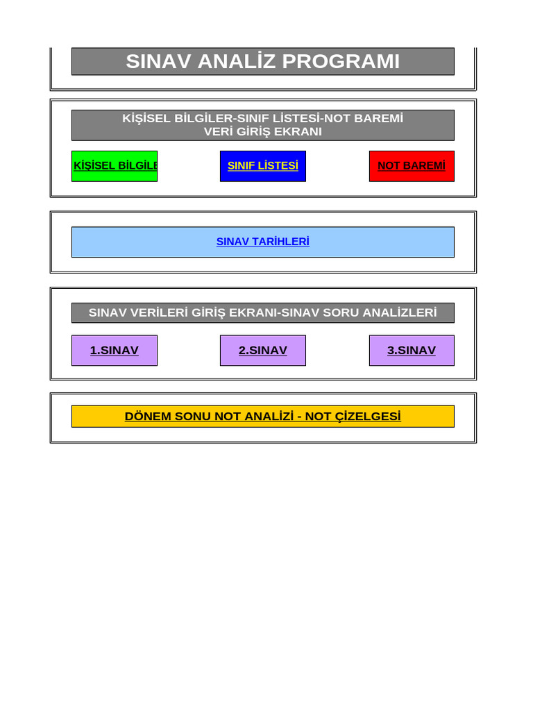 9sinif Din Kulturu Sinav Analiz Programi 1 | PDF
