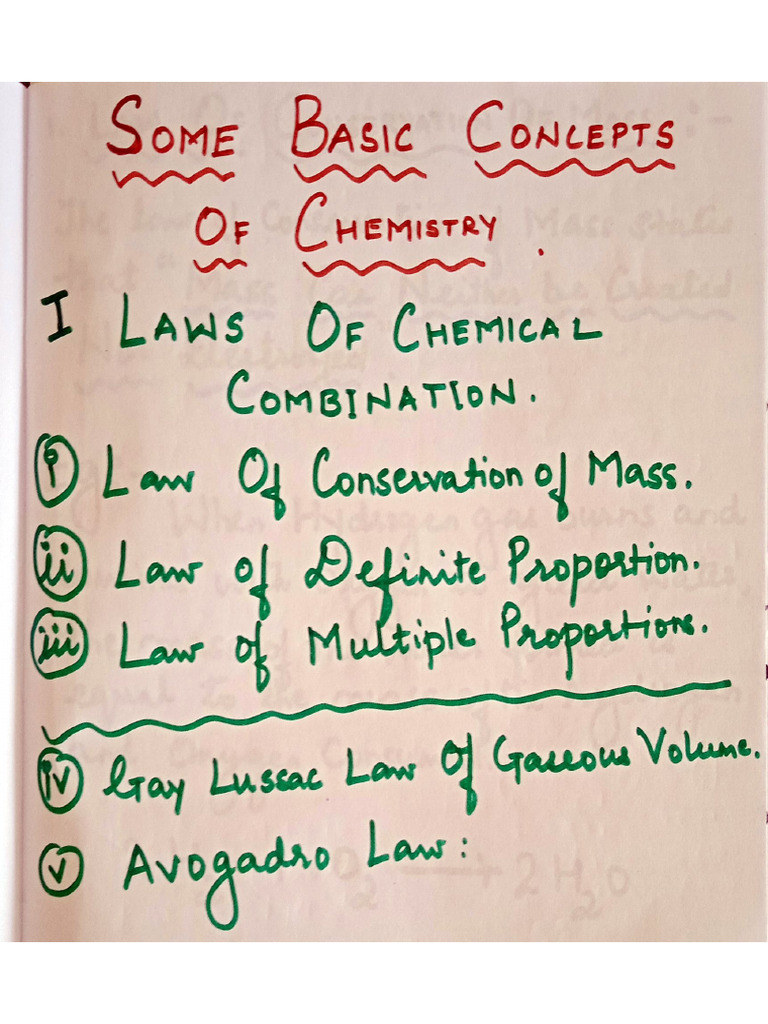 Some Basic Concepts of Chemistry | PDF