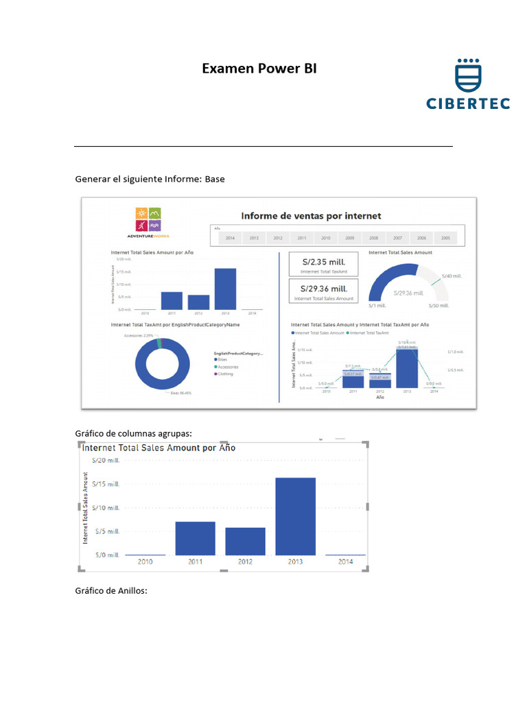 Examen Power BI | PDF