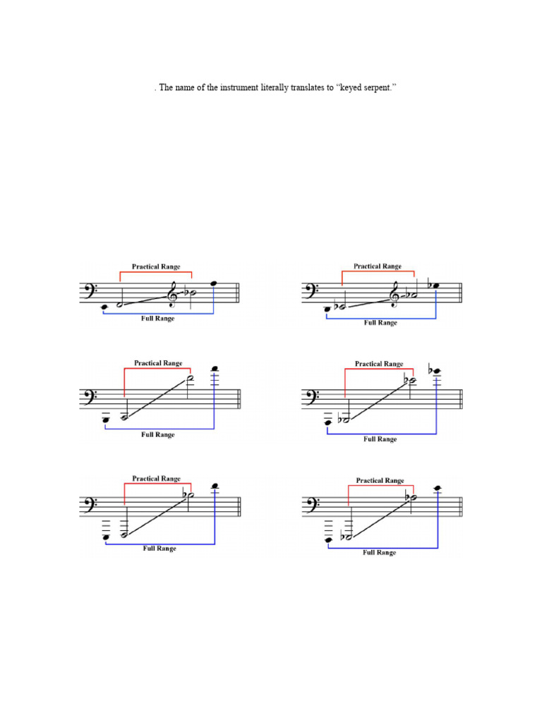 Ophicleide Ranges | PDF