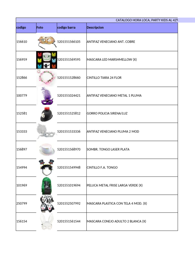 Catalogo Hora Loca, Party Kids | PDF