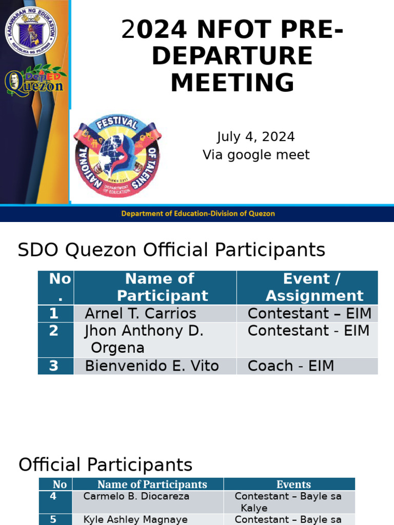 Learners Convergence | PDF