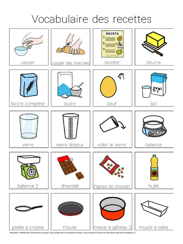 Vocabulaire Des Recettes | PDF