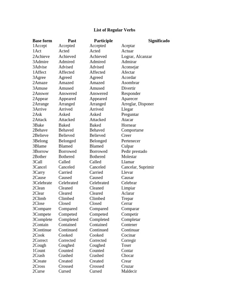 REGULAR VERBS LIST | PDF