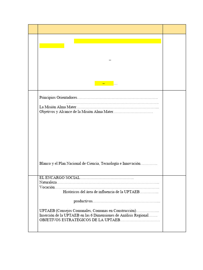 Puntos Exposicion Plan Rector Uptaeb | PDF | Universidad