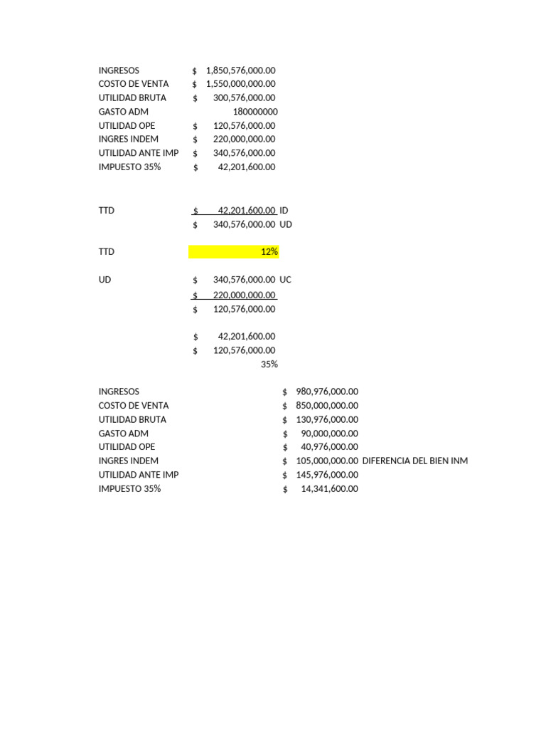 EXPLICACION | PDF | Negocios | Finanzas y dinero