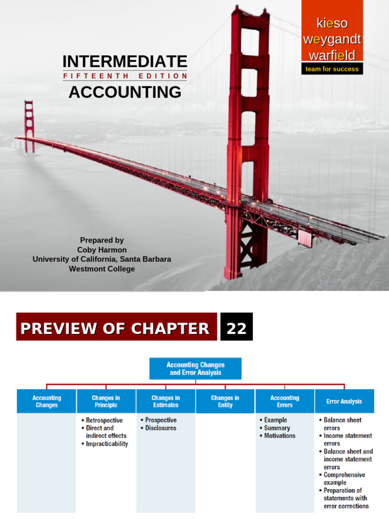 CH 22 | PDF | Depreciation | Book Value