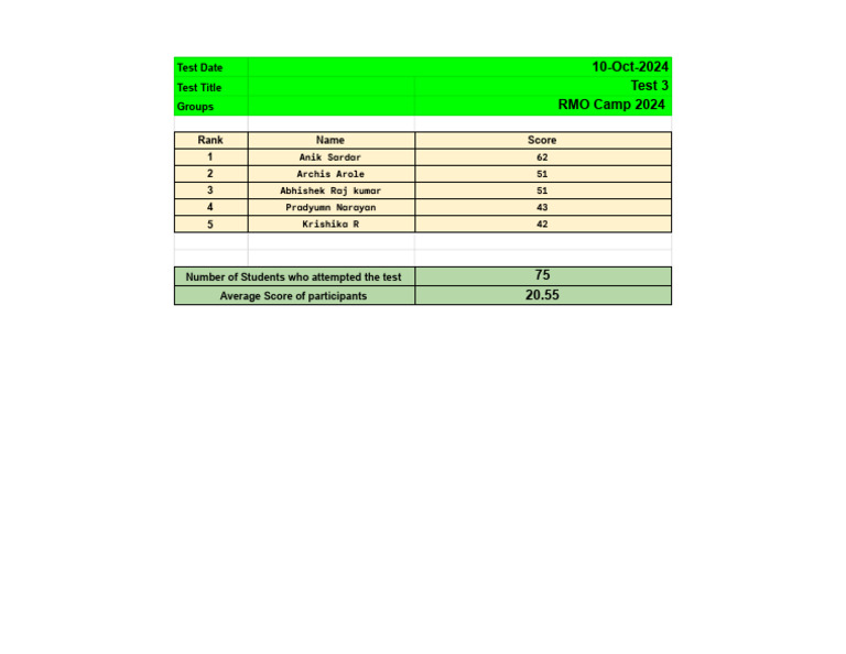 RMO Camp 2024 - (10th Oct'24) | PDF