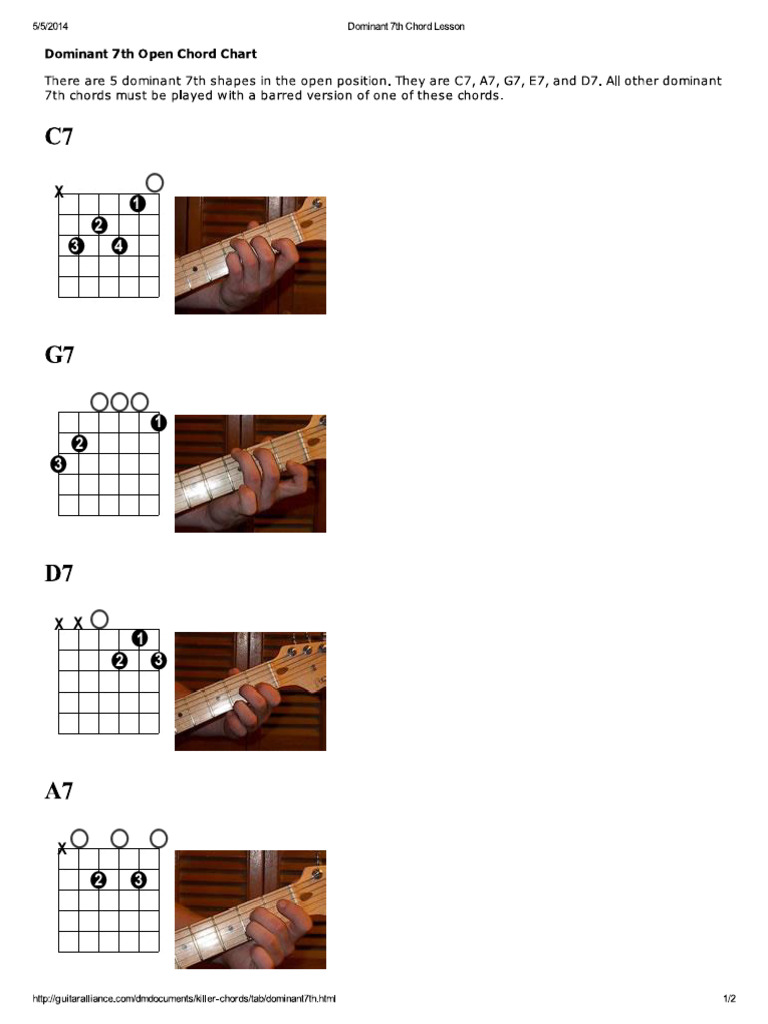 Dominant 7th Open Chord Chart | PDF