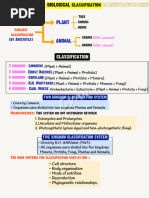 Class 11 Biology Notes 2025 26 Chapter 2 Biological Classification ...