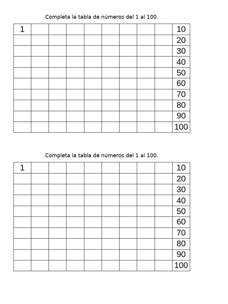 Actividades de Números del 1 al 100 | PDF