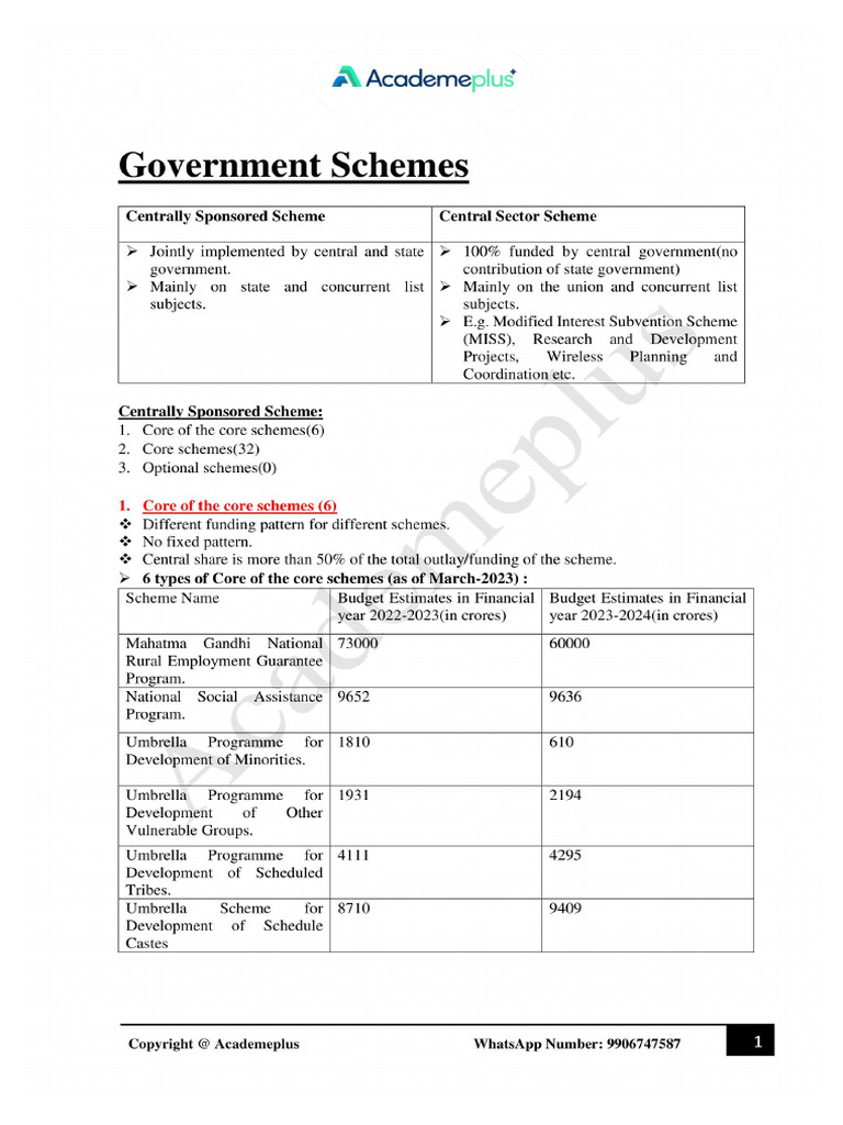 Centrally Sponsored Schemes | PDF