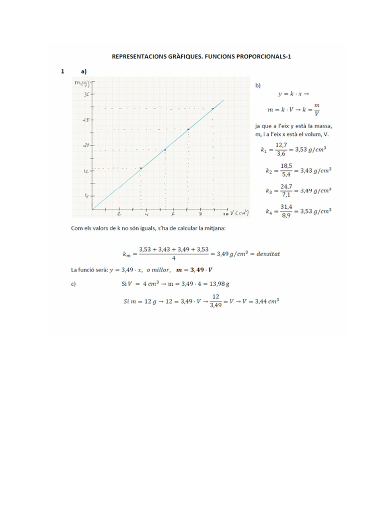 REPRESENTACIONS GRÀFIQUES-1-1-resolt | PDF
