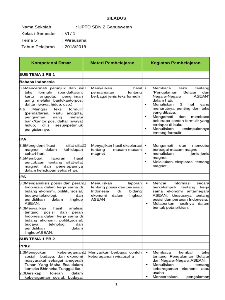 Silabus Tema 5 | PDF