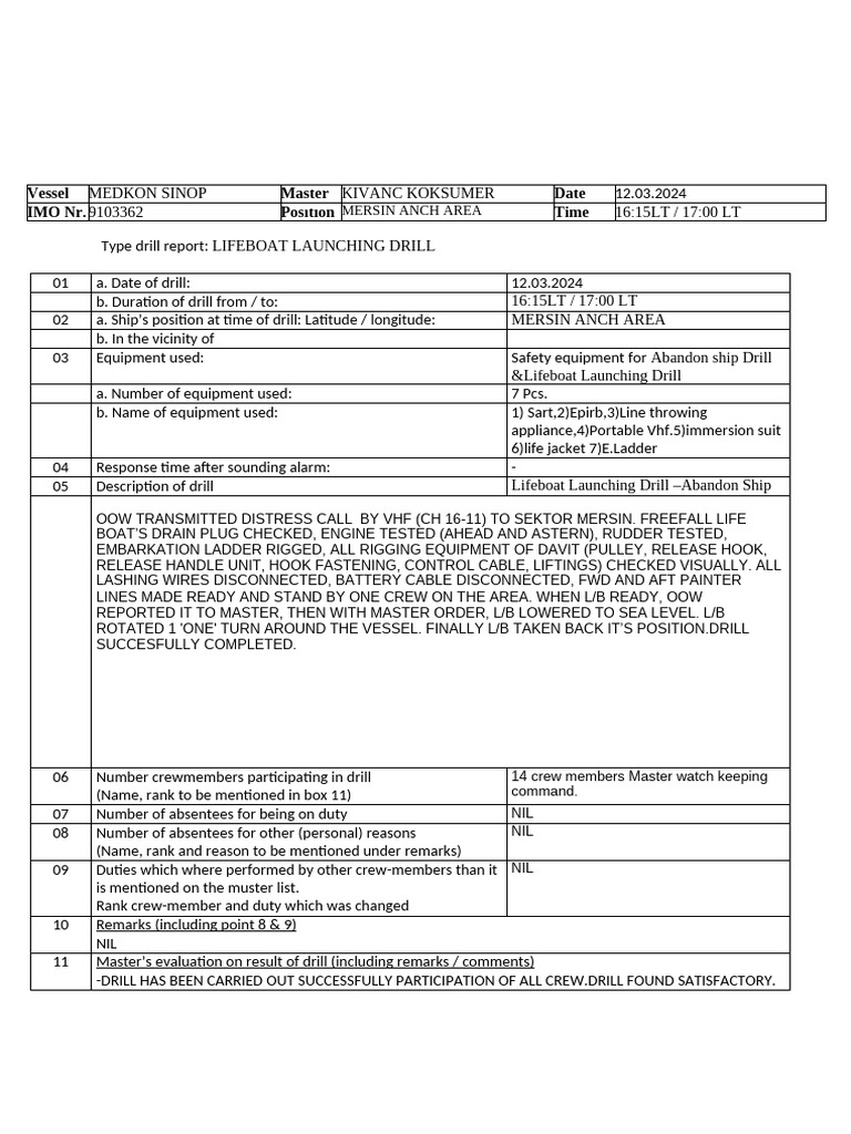 Medkon Sinop Lifeboat Drill Report | PDF | Shipping | Watercraft