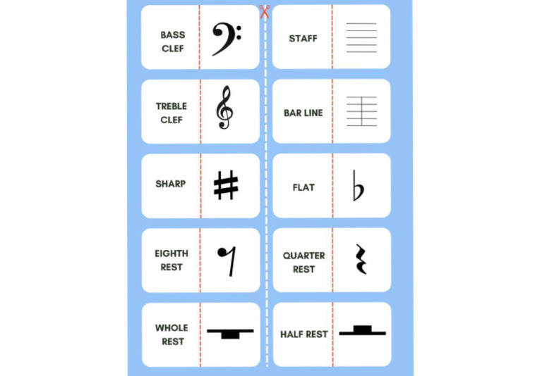 Rests and Note Lengths | PDF