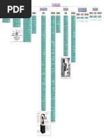 Instrumentos de Medición Indirecta | PDF | Medición | Óptica