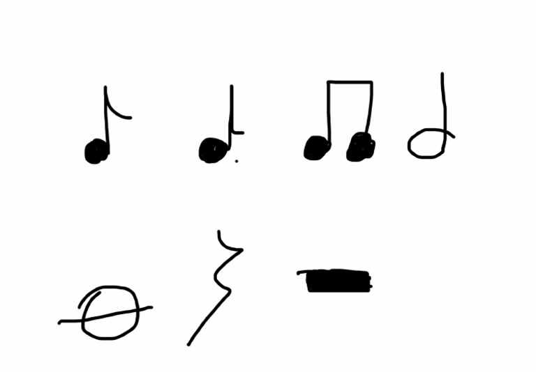 Different Note Lengths | PDF