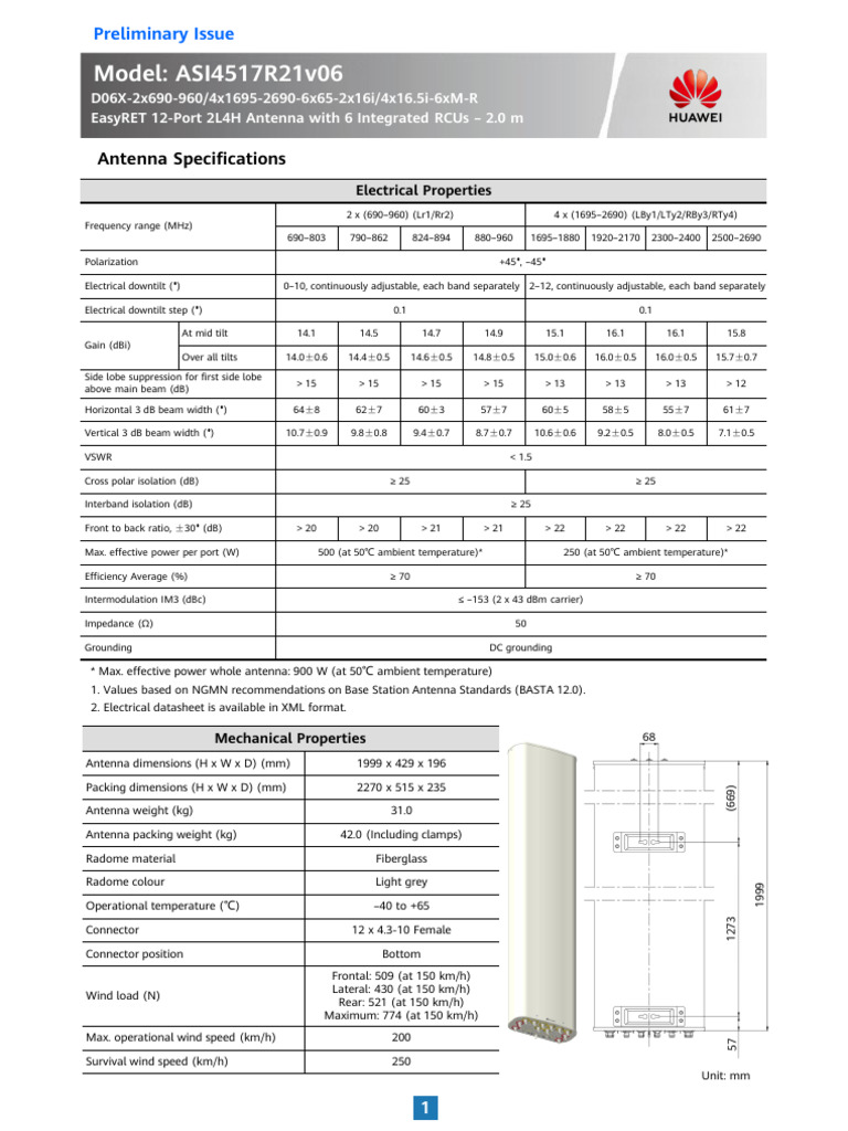 9.1.3 Model ASI4517R21v06 (2L4H) | PDF | Antenna (Radio) | Radio Technology