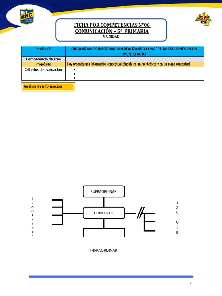 Ficha N°6 La Conceptualización | PDF | Cognición | Ciencia cognitiva
