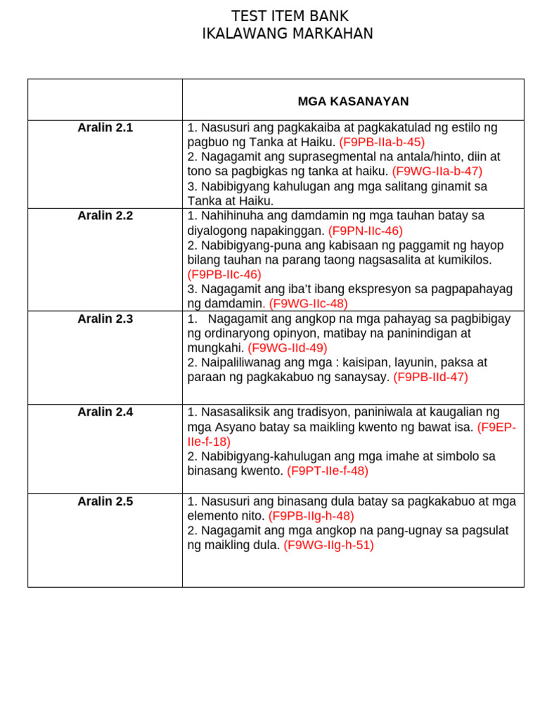 Test Item | PDF