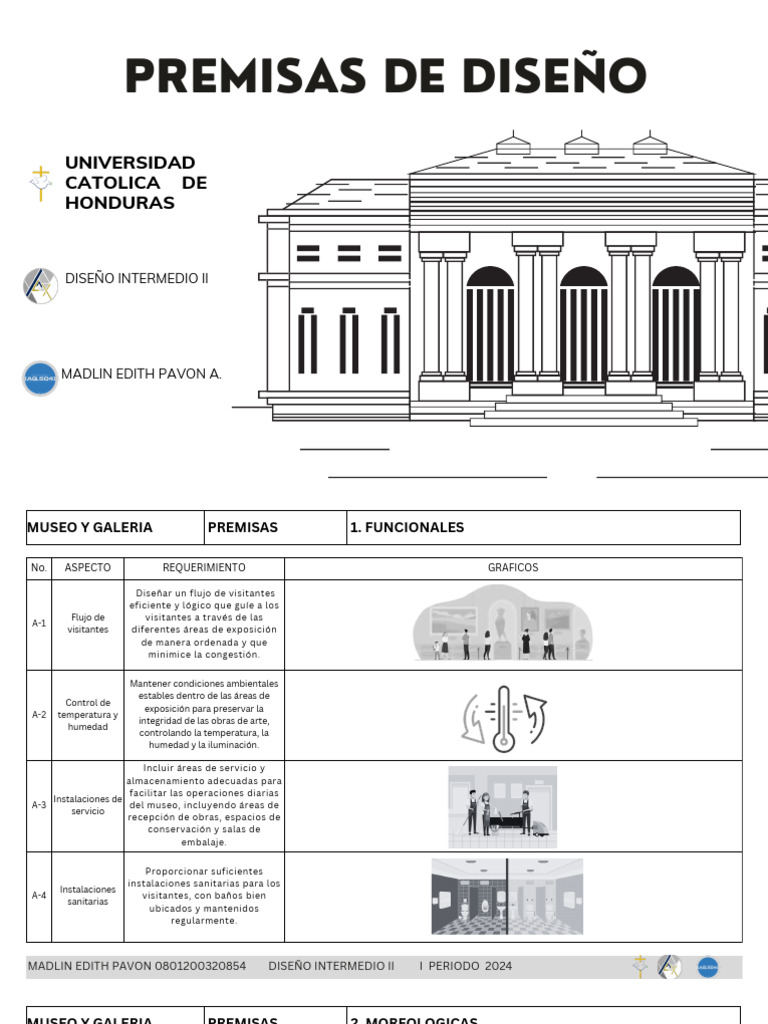 Premisas de Diseño Madlin Pavon | PDF | Diseño | Museo