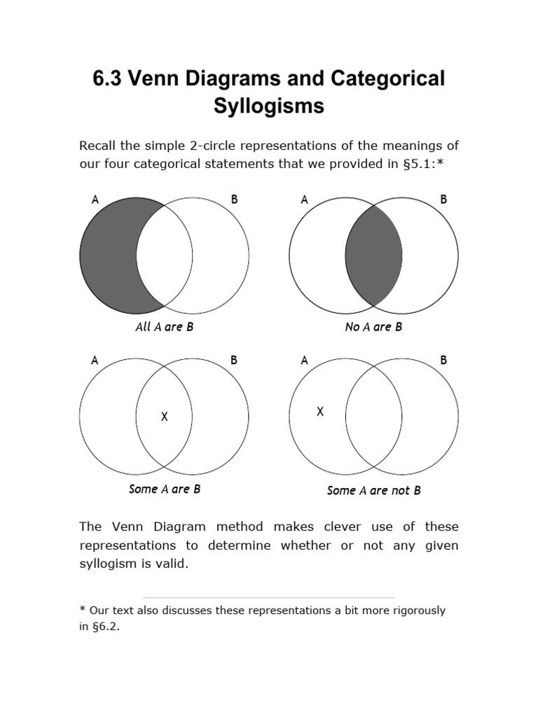 Venn Diagrams for Syllogism Validity | PDF | Argument | Deductive Reasoning