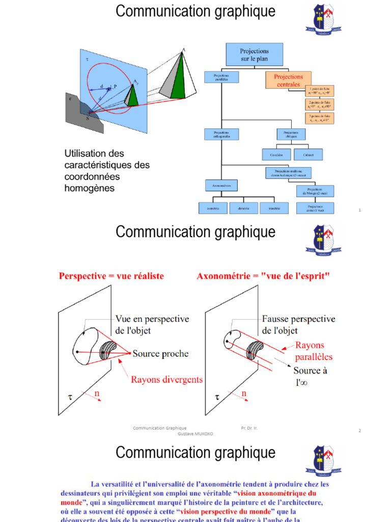 Axonométrie : Définitions et Applications | PDF | Perspective ...