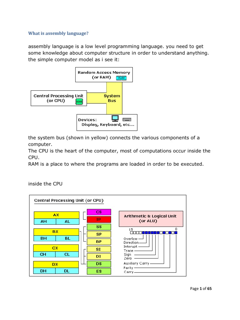Assembly Language Fundamentals: Exploring Registers, Segments, and ... Assembly Language Fundamentals: Exploring Registers, Segments, and ...