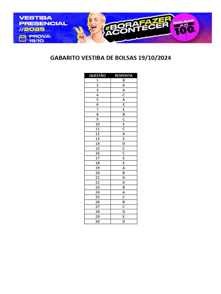 Gabarito 2025 1-1 | PDF