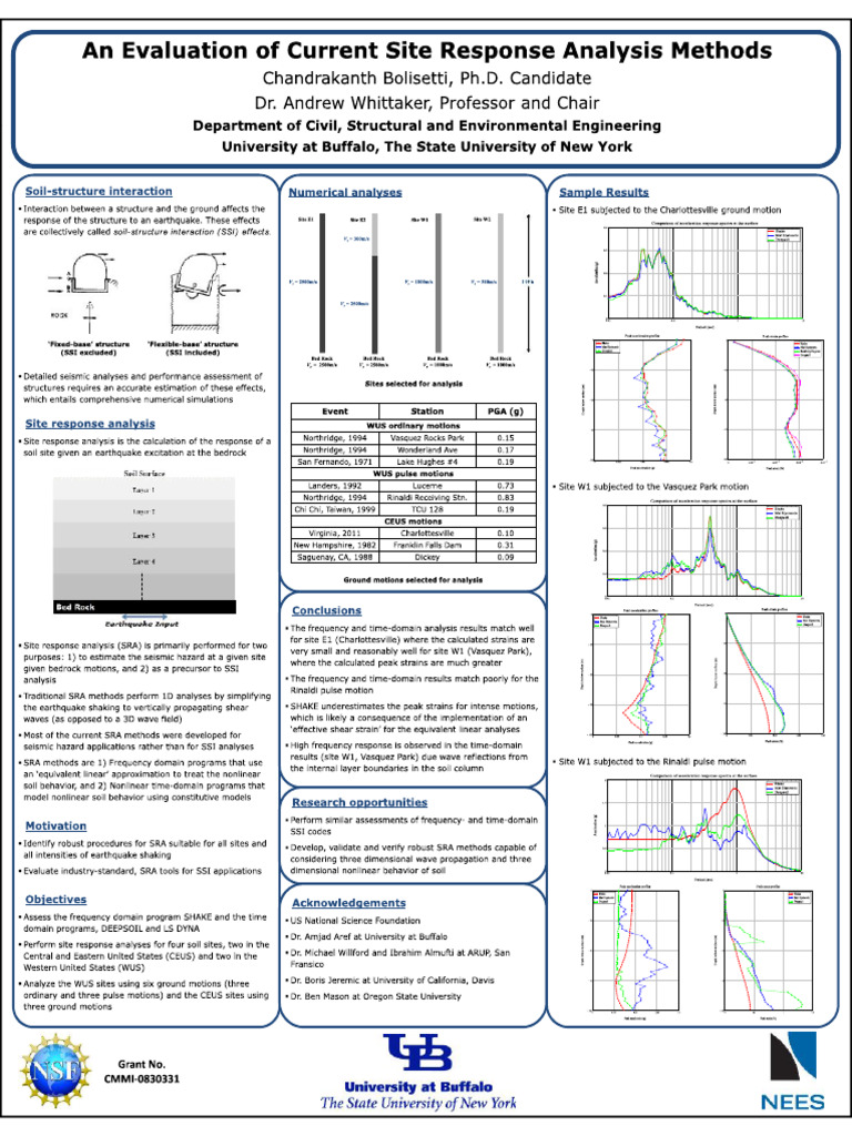 Bolisetti NSF-CMMI Poster1 | PDF