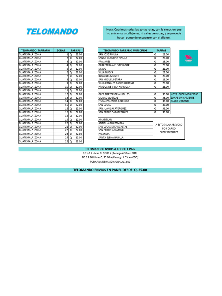 Ejemplo de tarifario | PDF
