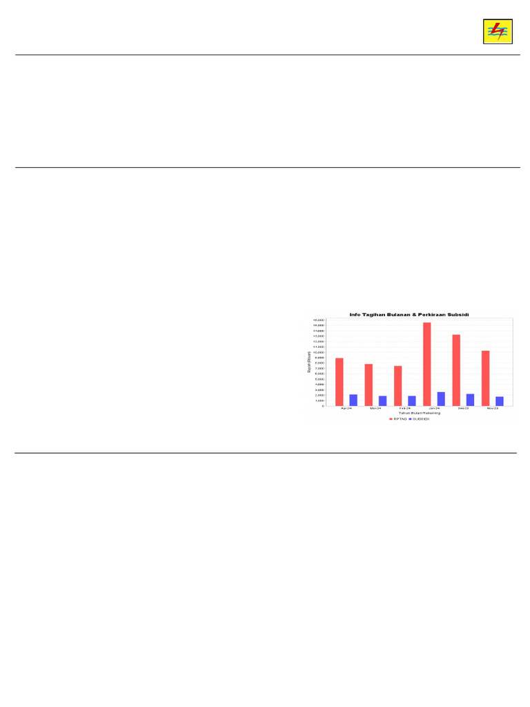 Invoice Rekening Listrik 425100436432 202404 | PDF