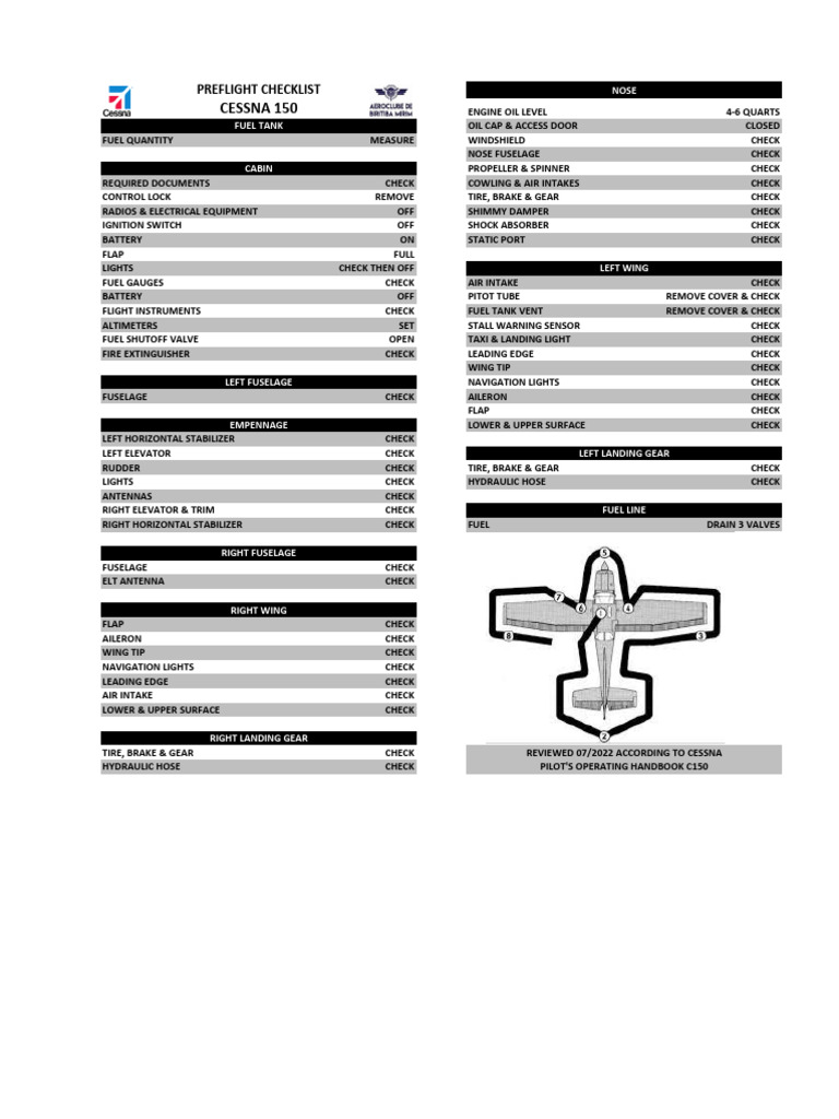 Cessna 150: Preflight Checklist | PDF | Aerospace | Aircraft
